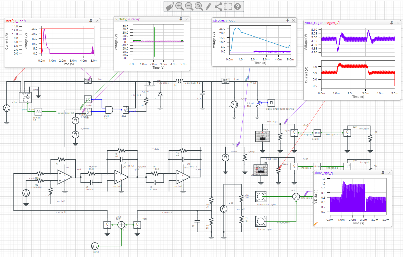 Multiple Waveform Viewer And Smart Color Scheme Partquest™ Explore